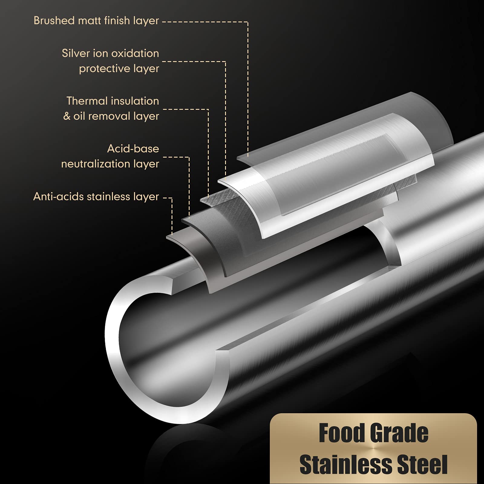 French Rolling Pin with Measurements - Quellance Rolling Pins for Baking,17.5" Fondant Rollong Pin,Stainless Steel Rolling Pin Dough Roller