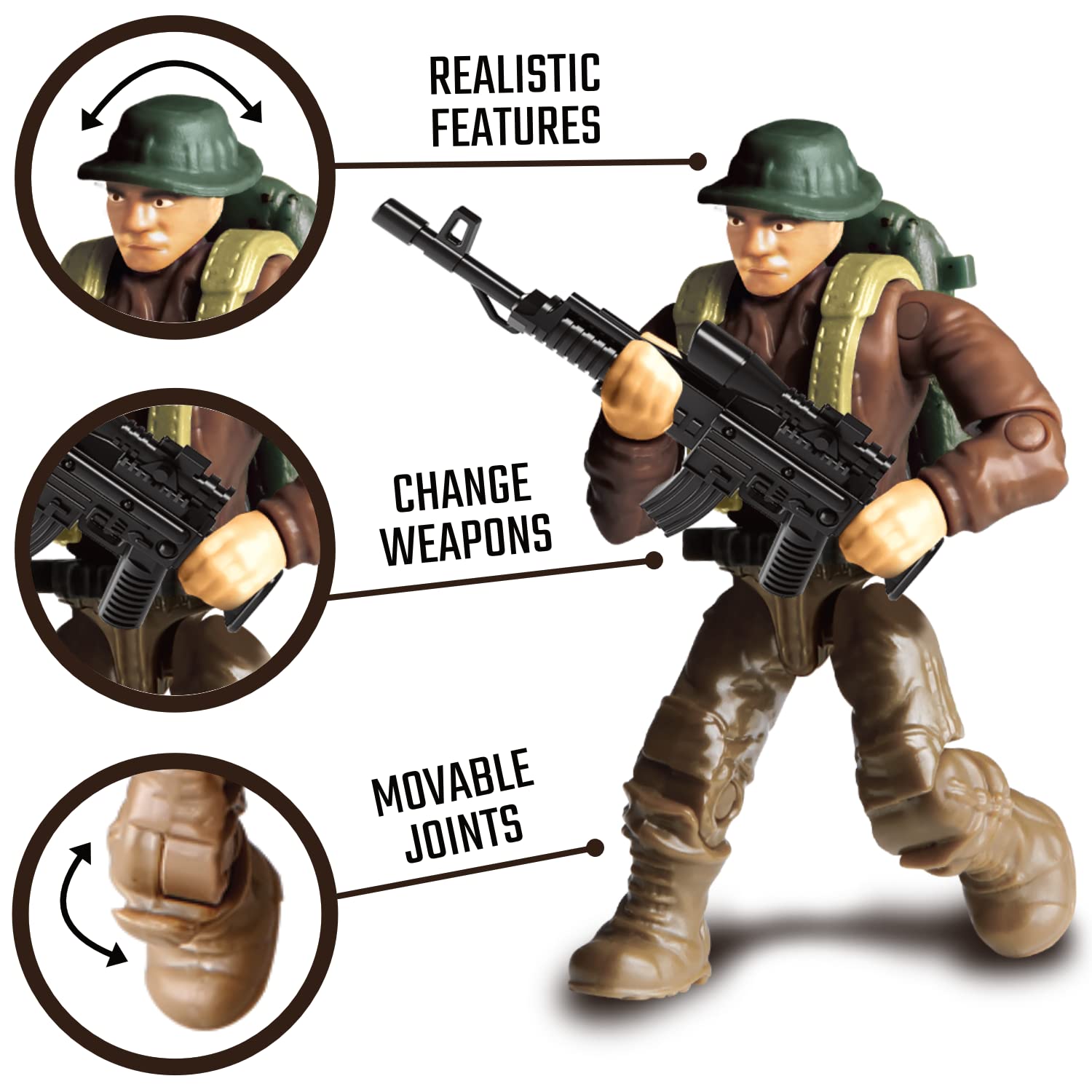 Special Forces Mini Action Figure toy Ages 8-12+ Includes 3 Military Building Sets 6 Soldier Figures Designed as an Educational Gift for Military Enthusiasts. Kids & Parents Quality Family Time 356Pcs
