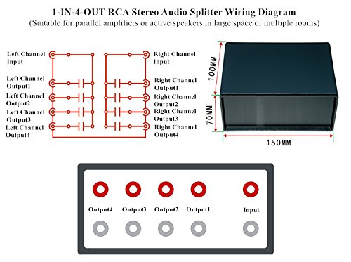Nobsound Stereo 1-IN-4-OUT RCA Audio Splitter/Switcher Selector Passive Preamp