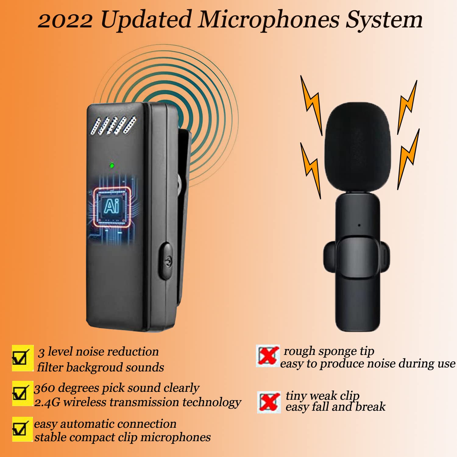 Dual Wireless Lavalier Microphone for iPhone iPad, Wireless Clip on Mic Professional 8H Plug-Play Wireless Lapel Microphones for Recording, Live Stream, YouTube, Facebook, TikTok