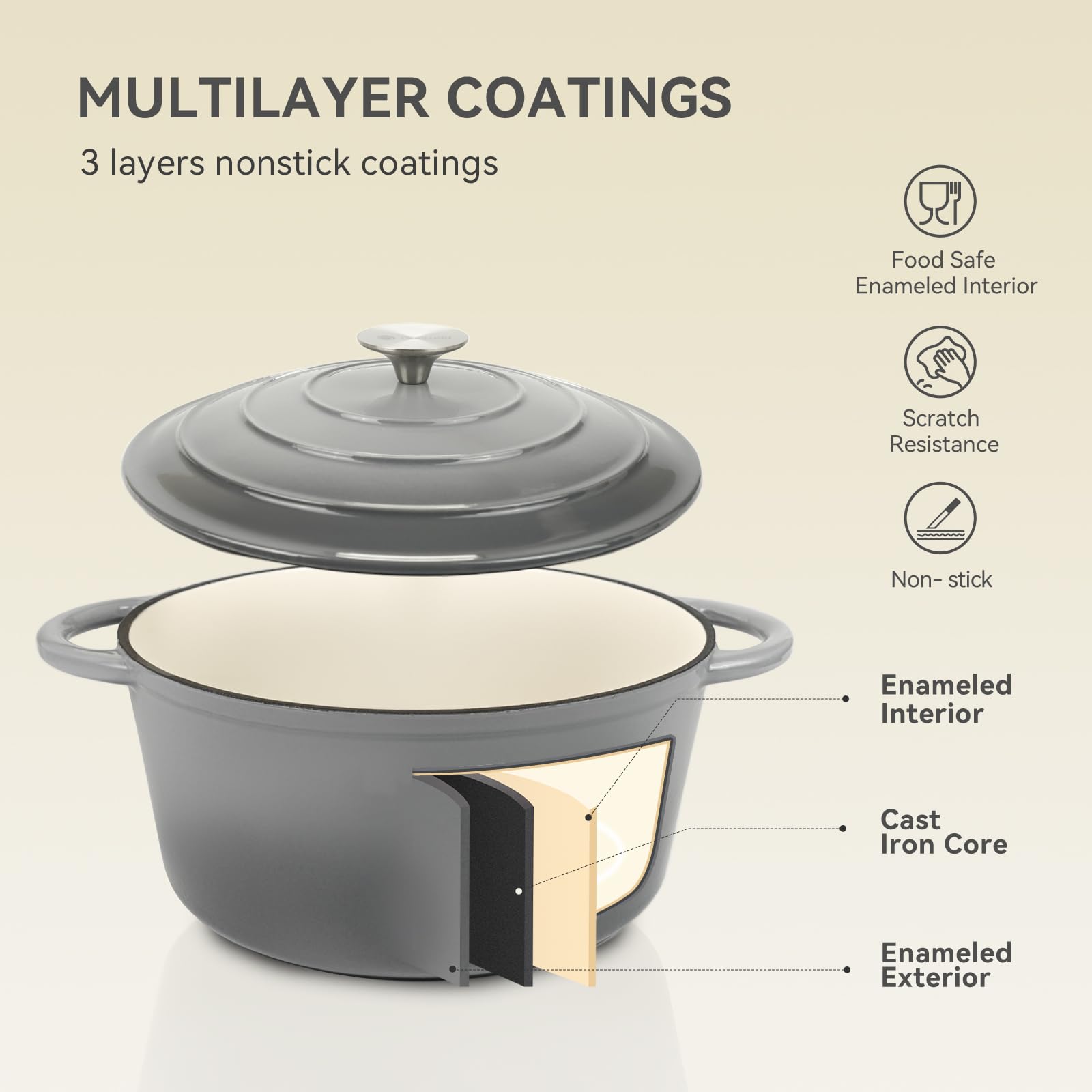 Gacuray 4.5Qt Enameled Cast Iron Dutch Oven Pot with Lidnd Dual Handles Heavy Duty Non-Stick Cream White