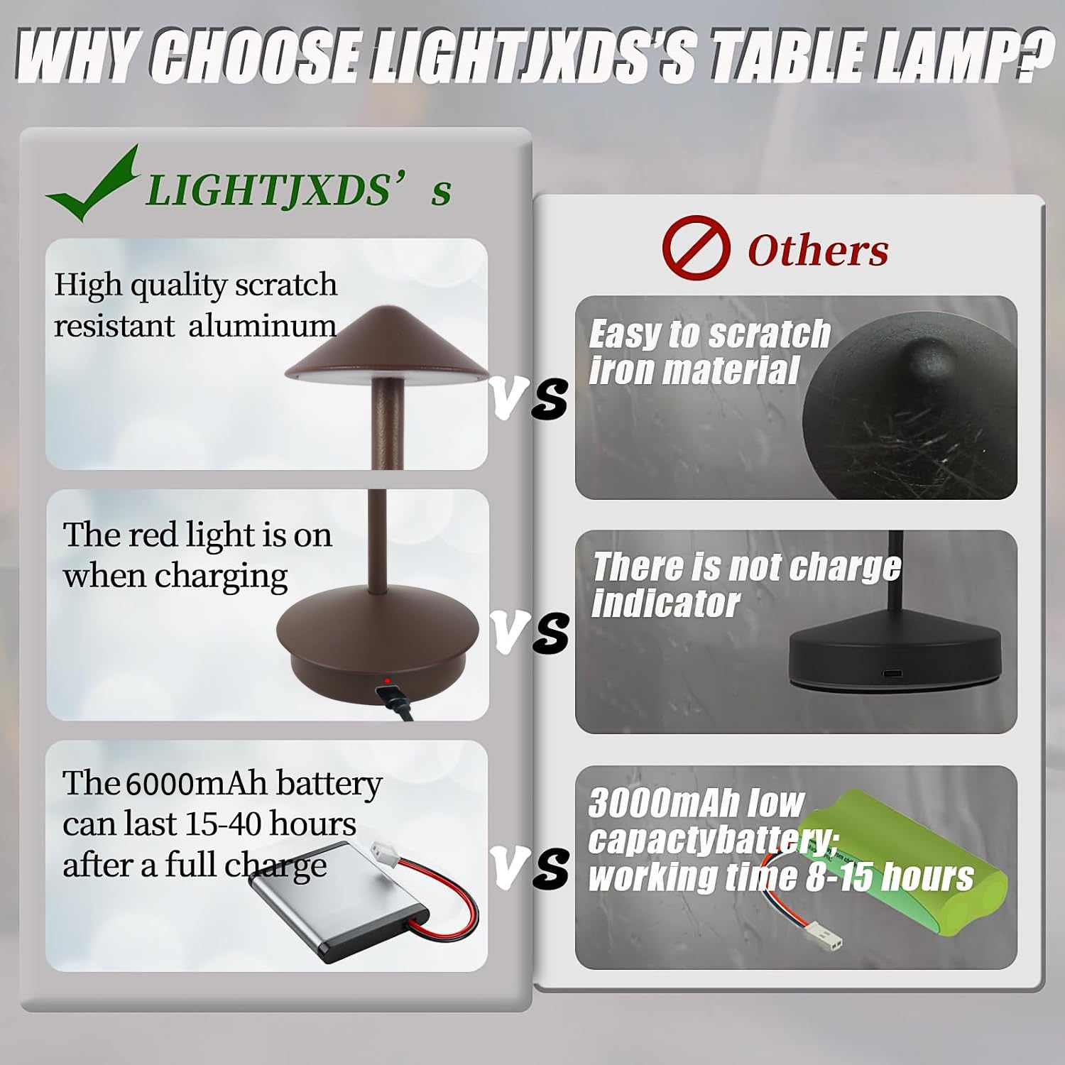 Cordless Bedside Table Lamp, Portable Battery Operated Table Light, Rechargeable Led Desk Lamp, 3 Way Dimmable Nightstand Lamp, Night Light for Bedroom Dining Living Room Bar Camping Patio (Black 1)