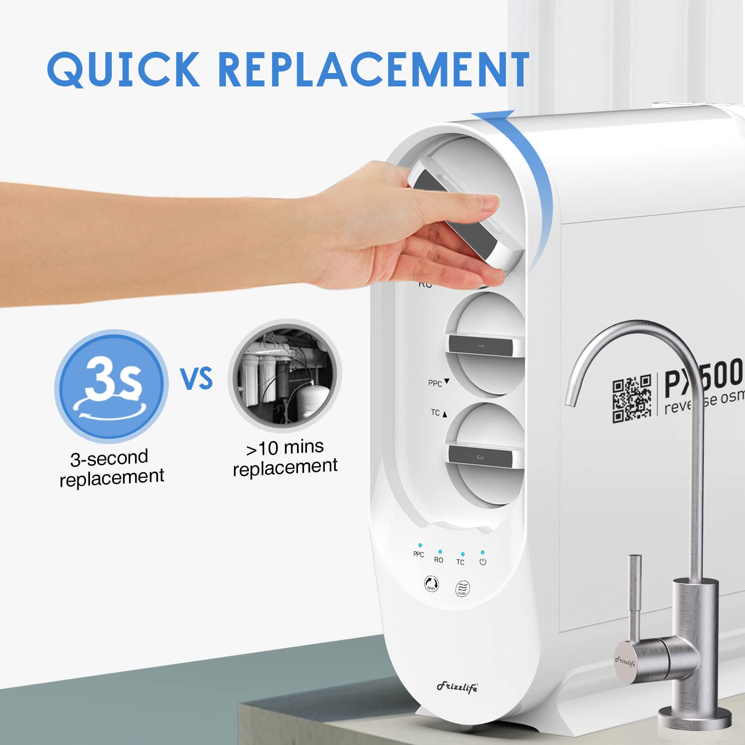 Frizzlife PX500-A Reverse Osmosis Water Filtration System - Alkaline & Remineralization, 500 GPD Fast Flow RO Filter, with MWT3 Mini Water Tank, with IMC-1 Ice Maker Kit