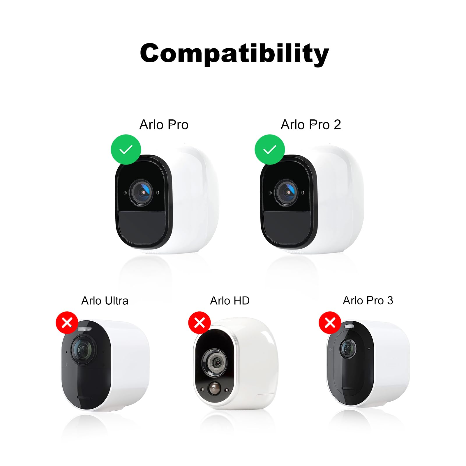JESSPOW 2Pack 10 Feet Power Cable for Arlo Pro and Arlo Pro 2, Weatherproof Outdoor Charging Cord with Quick Charge 3.0 Power Adapter, Compatible Arlo Go, Arlo Security Light (White)