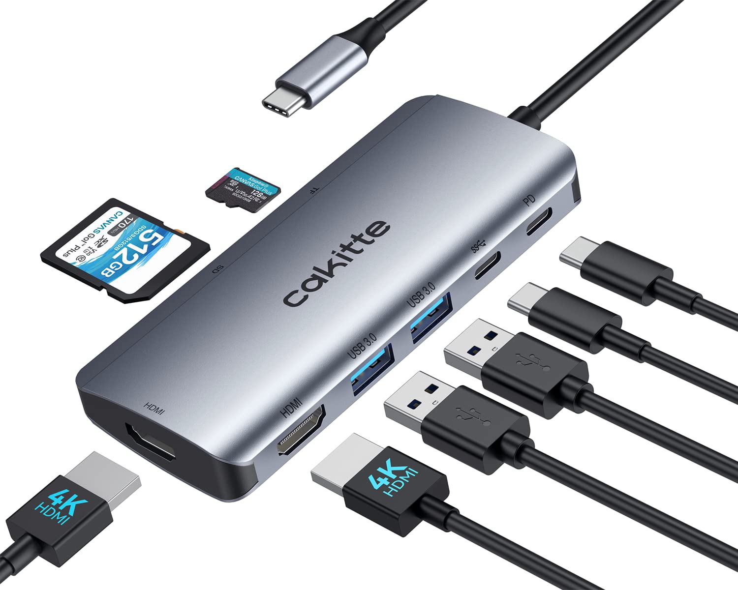 Dual hdmi