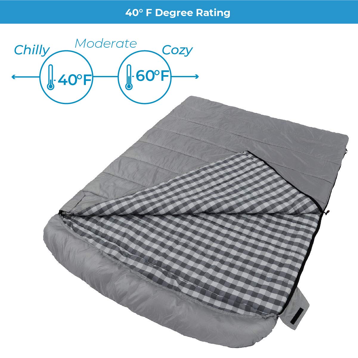 Core 40 Degree Double Sleeping Bag for Backpacking, Camping, or Hiking - Fits Queen Size Air Bed for Adult, Teens, and Kids, Gray (40110)