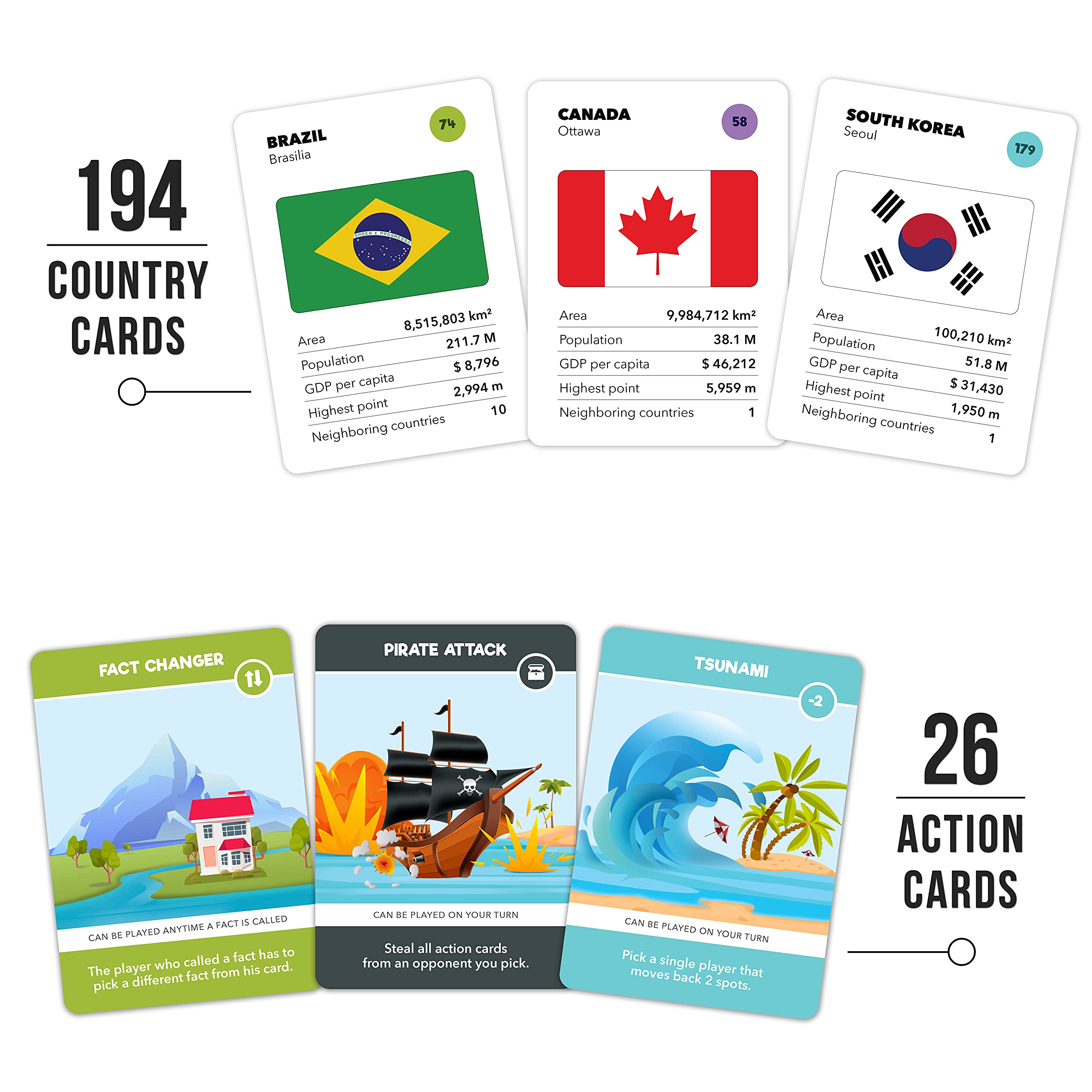 The World Game - Fun Geography Board Game - Educational Game for Kids & Adults - Cool Learning Gift Idea for Teenage Boys & Girls, 2-5 players