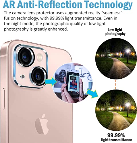 QHOHQ [3 Pack Tempered Glass Camera Lens Protector for iPhone 14/13 [6.1 Inch]/14 Plus 6.7"/13 Mini 5.4 Inch, Ultra HD, 9H Hardness, Scratch Resistant, with [Removal Tool] [Support night shooting]