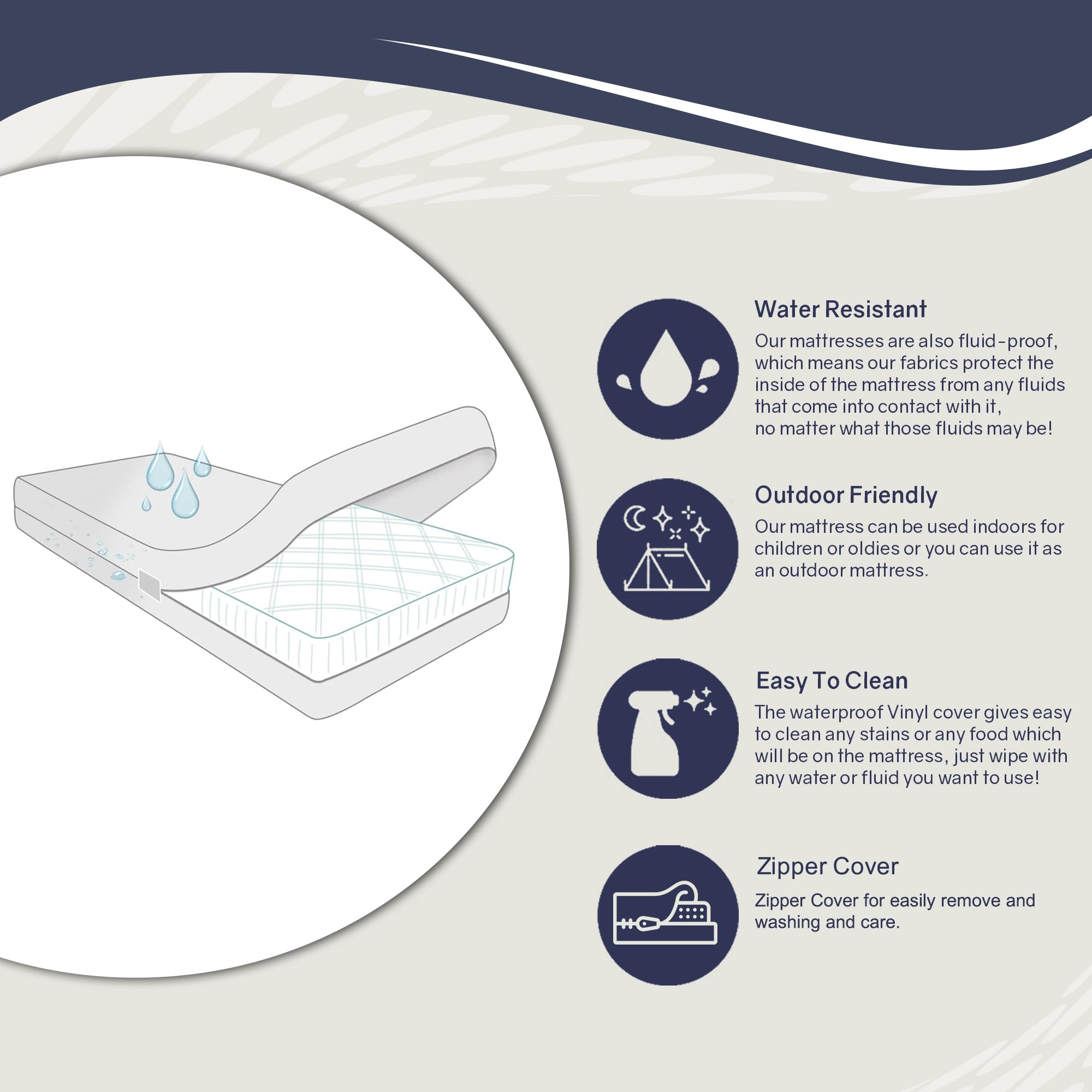 Greaton, 6-Inch Medium Firm Water-Resistance Foam Vinyl Mattress, Easy to Clean, Comfortable & Noise Free, Twin, Blue
