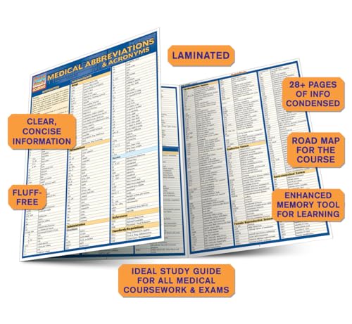 Medical Abbreviations & Acronyms: a QuickStudy Laminated Reference Guide (QuickStudy Academic)