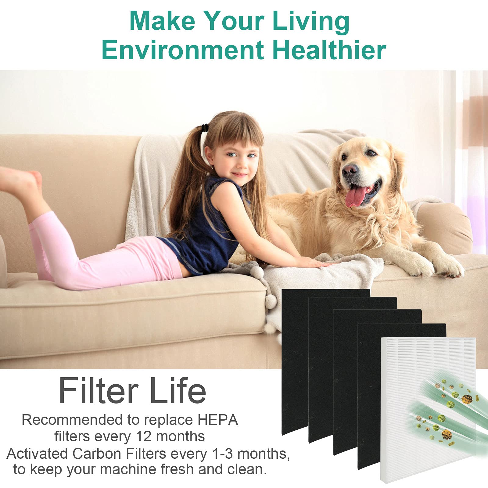 Yweller C545 True HEPA Replacement Filter S Compatible with Winix C545 P150 B151 9300 113050 Air Purifier, Replaces Winix Filter S 1712-0096-00,H13 Grade True HEPA Filters 1+4