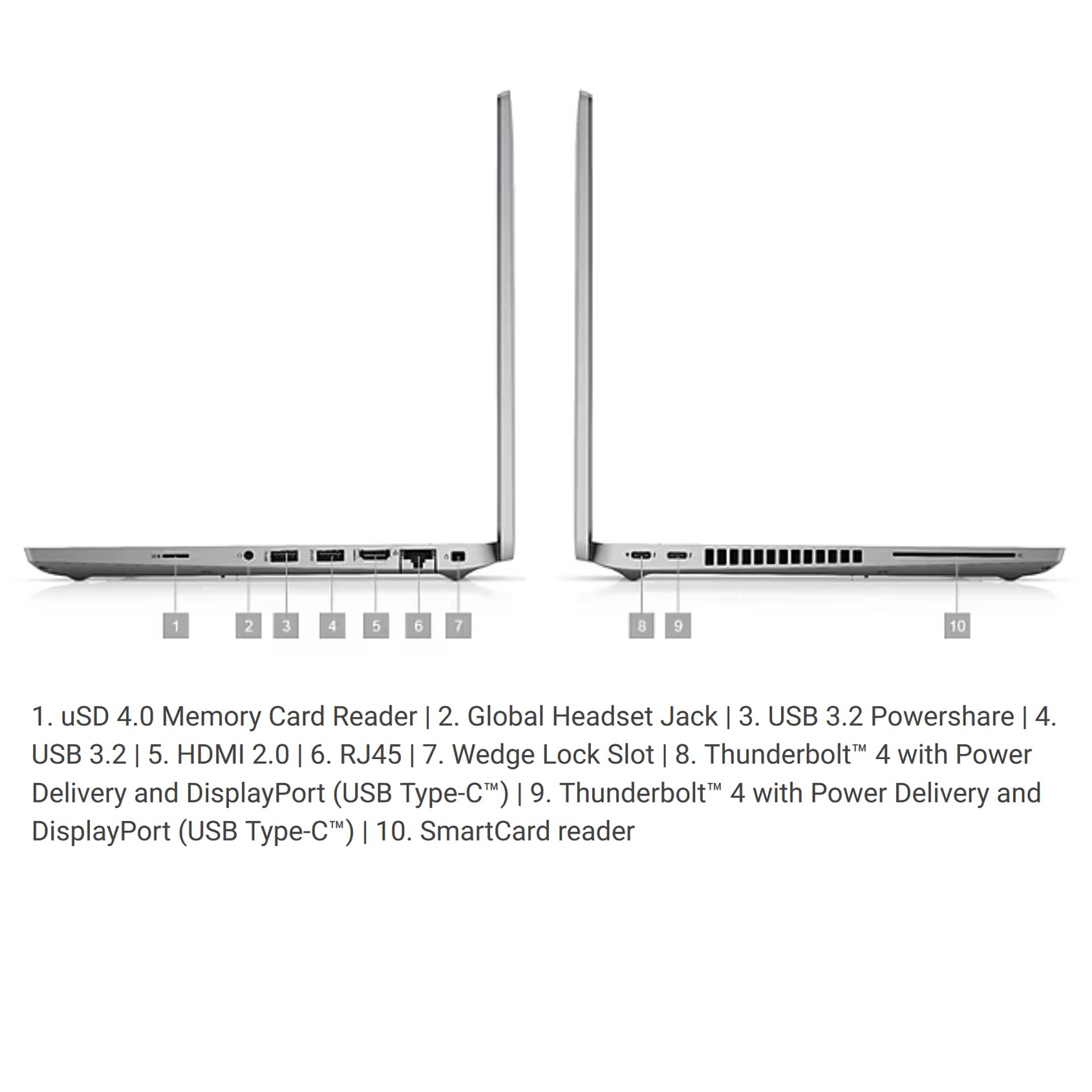 Dell Latitude 5420 14" Touchscreen FHD Business Laptop, Intel Quad-Core i5-1145G7 (Beat i7-1065G7), 16GB DDR4 RAM, 256GB PCIe SSD, WiFi 6, Bluetooth, Fingerprint Reader, Backlit KB, Windows 10 Pro