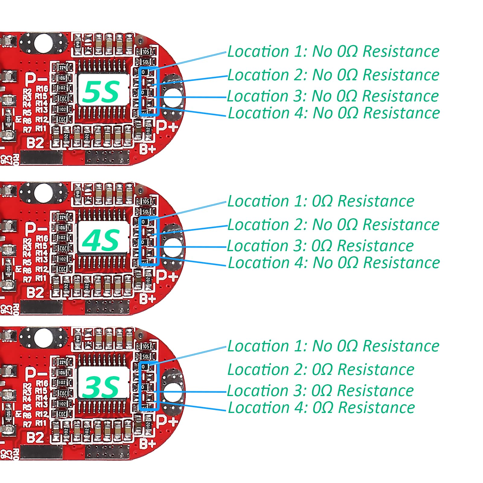 Diann 4pcs 5S BMS 25A 21V 18650 Li-ion Lithium Battery Protection Circuit Charging Board Module PCM Polymer Lipo Cell PCB