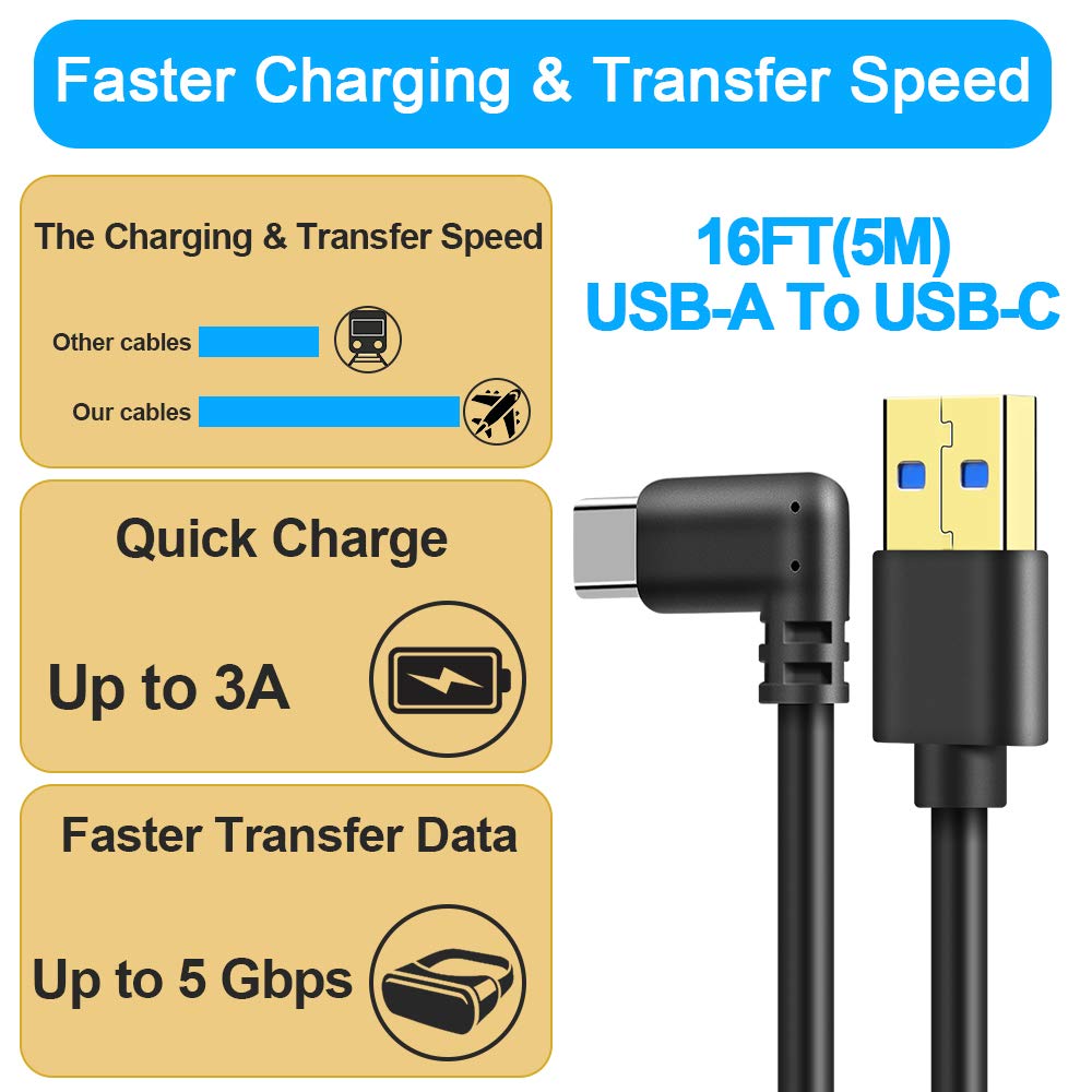 Paiholy USB Type C Cable, 90 Degree Angled High Speed Data Transfer & Fast Charging for VR Headset and Gaming PC (Black4, 16ft)