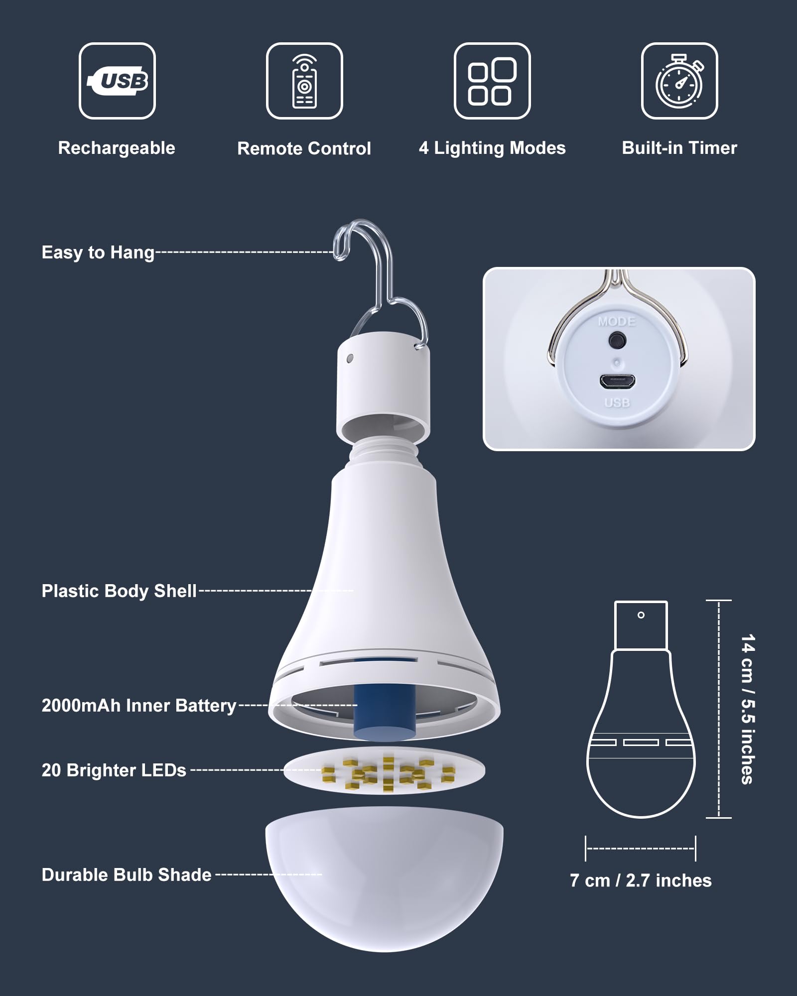 Brightown Edison Bulb, Dimmable 6W E26 LED Bulbs 60 Watts Equivalent Warm White, 6 Pack