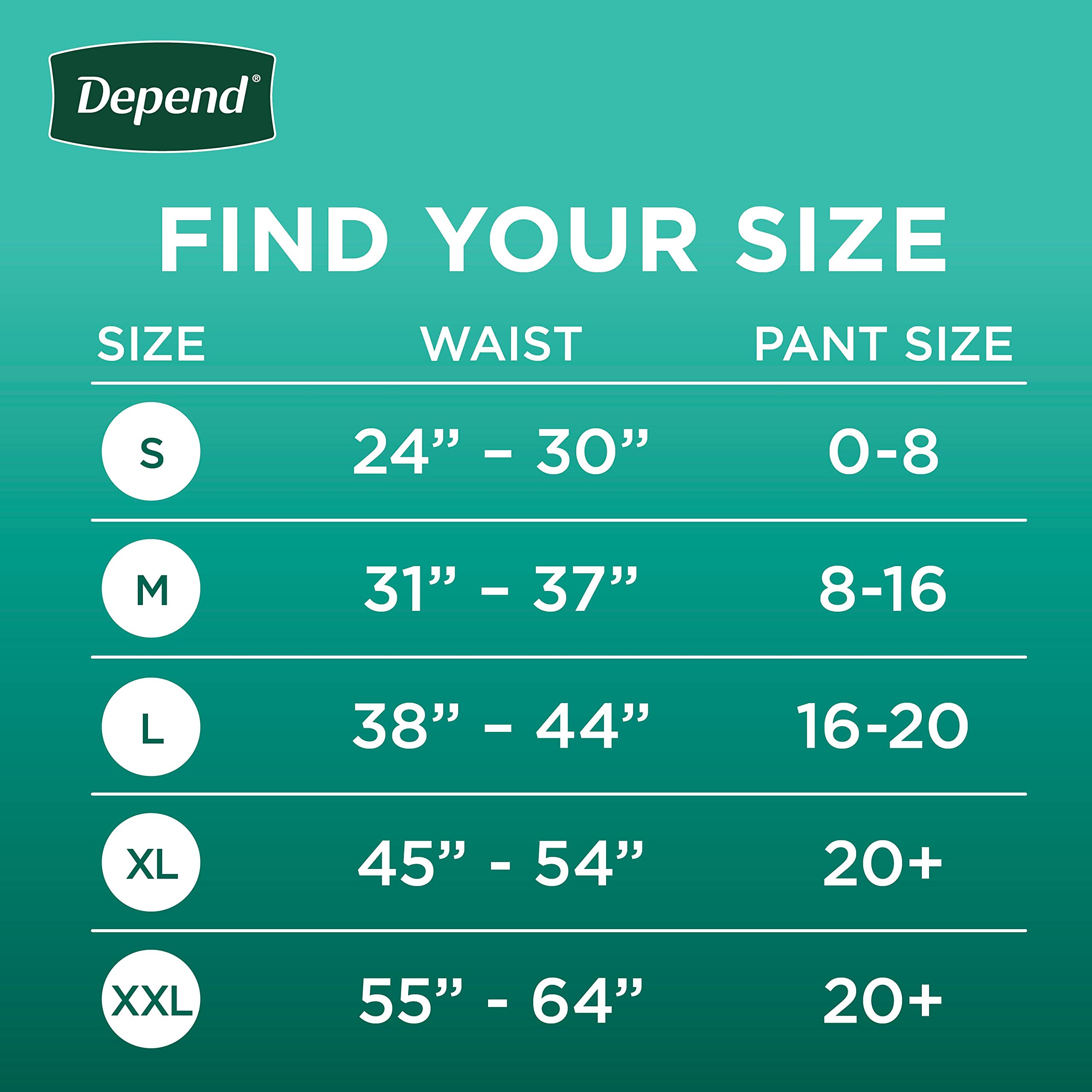 Depend Fresh Protection Adult Incontinence & Postpartum Bladder Leak Underwear for Women, Disposable, Maximum, Small, Blush, 32 Count, Packaging May Vary