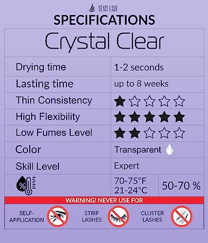 Crystal Clear Eyelash Extension Glue Stacy Lash (0.17fl.oz/5ml)/1 Sec Drying Time/Retention β 8 Weeks/Transparent Adhesive/Professional Supplies