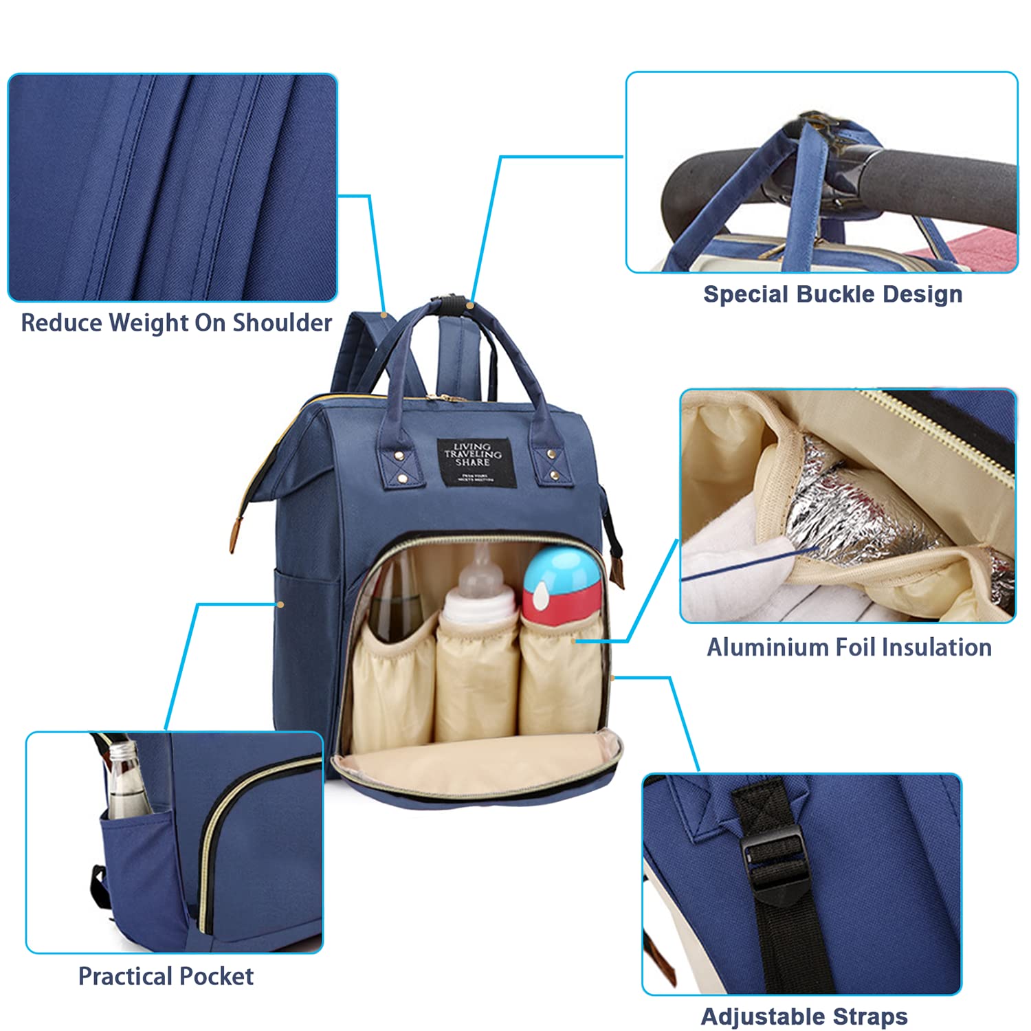 Diaper Bag with Organizing Pouches, Nappy Bags Handbag Multifunction Diaper Bag for Baby Care Travel Backpack Large Capacity Blue