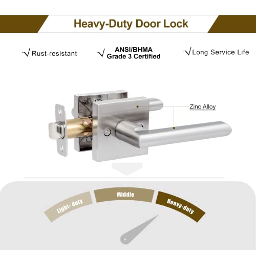 HOSOM 6 Pack Passage Door Handles Interior Door Levers for Hallway, Closet Doors Heavy Duty No Locking Door Handle Set, Satin Nickel Finished with Square Plate