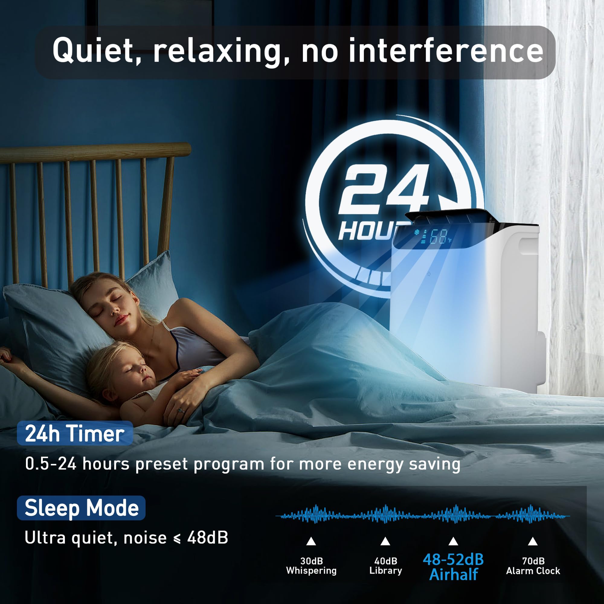 KAMLAM 12000 BTU Portable Air Conditioners for Room up to 500 sq.ft, 3-IN-1 Quiet Cooling Portable AC Unit with Fan & Dehumidifier Function, 24H Timer Sleep Mode, Remote Control & Windows Kit Included