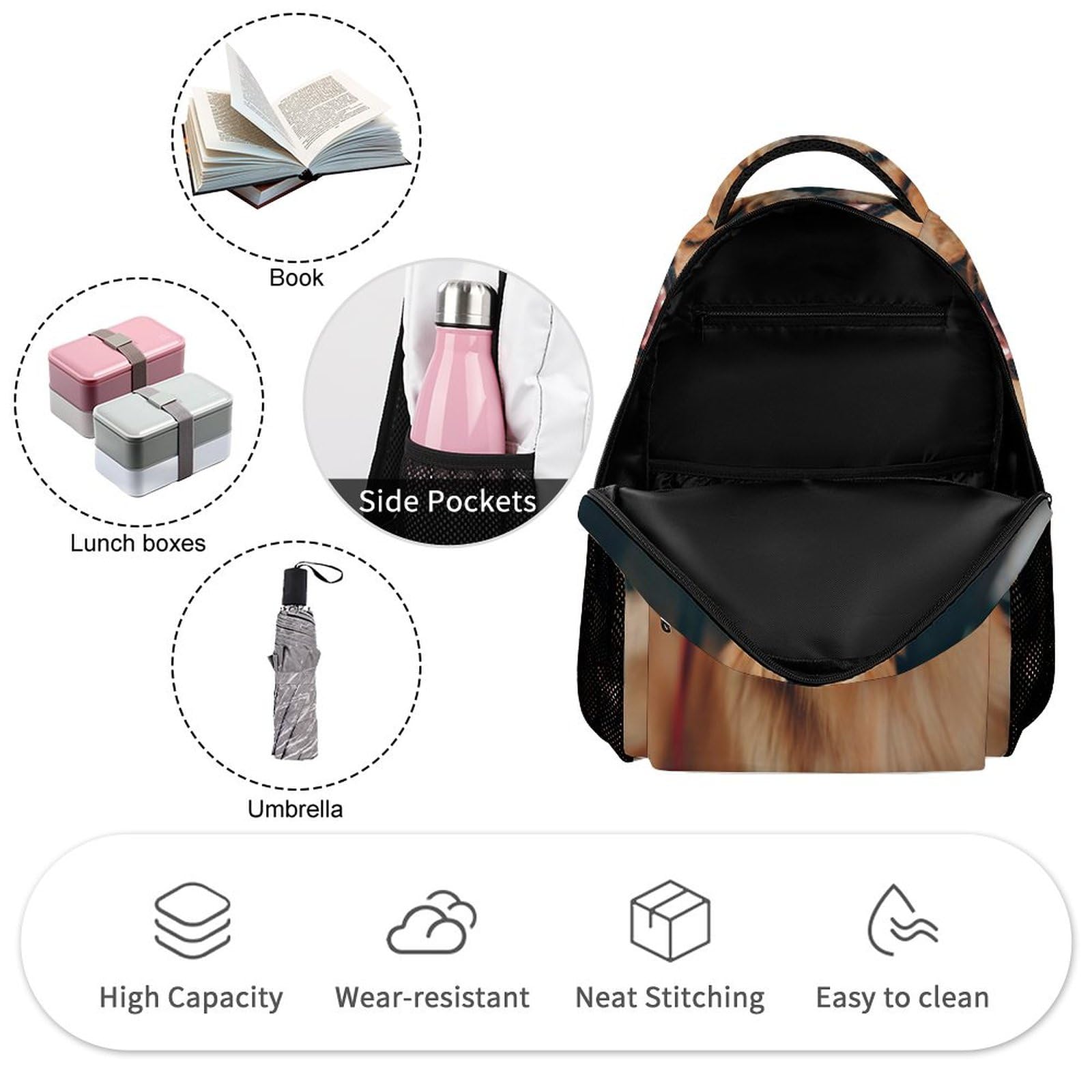 Custom Backpack Personalized Traveling Backpack Add Your Photo Picture Text Logo Adjustable Shoulder Strap Shoulder Backpack for Women Men
