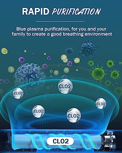 Hanchen Air Purifier Fan with Voice Control, Bladeless Wall Mount Fan Oscillating Fan Cooling Fan for Bedroom Air Circulator Fan with Remote Touch Panel Control 7H Timer, One-touch Air Purification & Circulation 28"