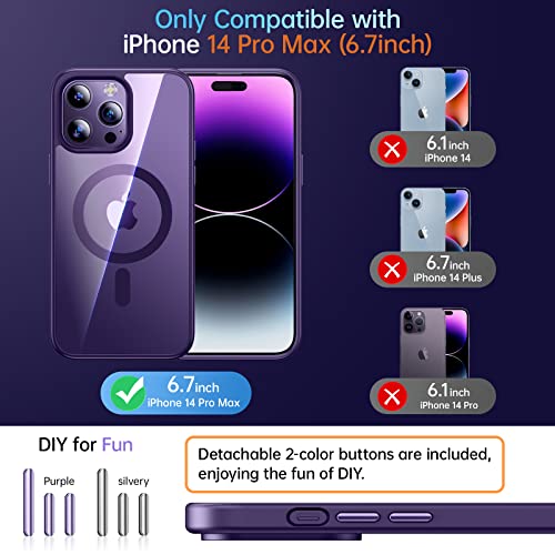 JUESHITUO for iPhone 14 Pro Max Case 𝟐𝟎𝟐𝟯 𝗡𝗘𝗪[Not Yellowing][MiL-Grade Protection][No.1 Strong Magnets]Magnetic Slim Clear Compatible with iPhone 14 Pro Max Protective Case 6.7inch, Deep Purple