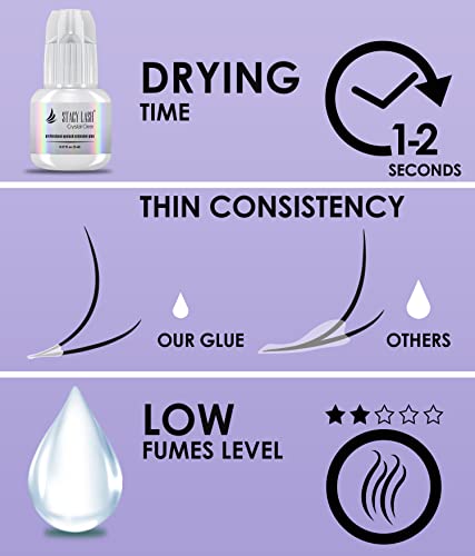 Crystal Clear Eyelash Extension Glue Stacy Lash (0.17fl.oz/5ml)/1 Sec Drying Time/Retention β 8 Weeks/Transparent Adhesive/Professional Supplies