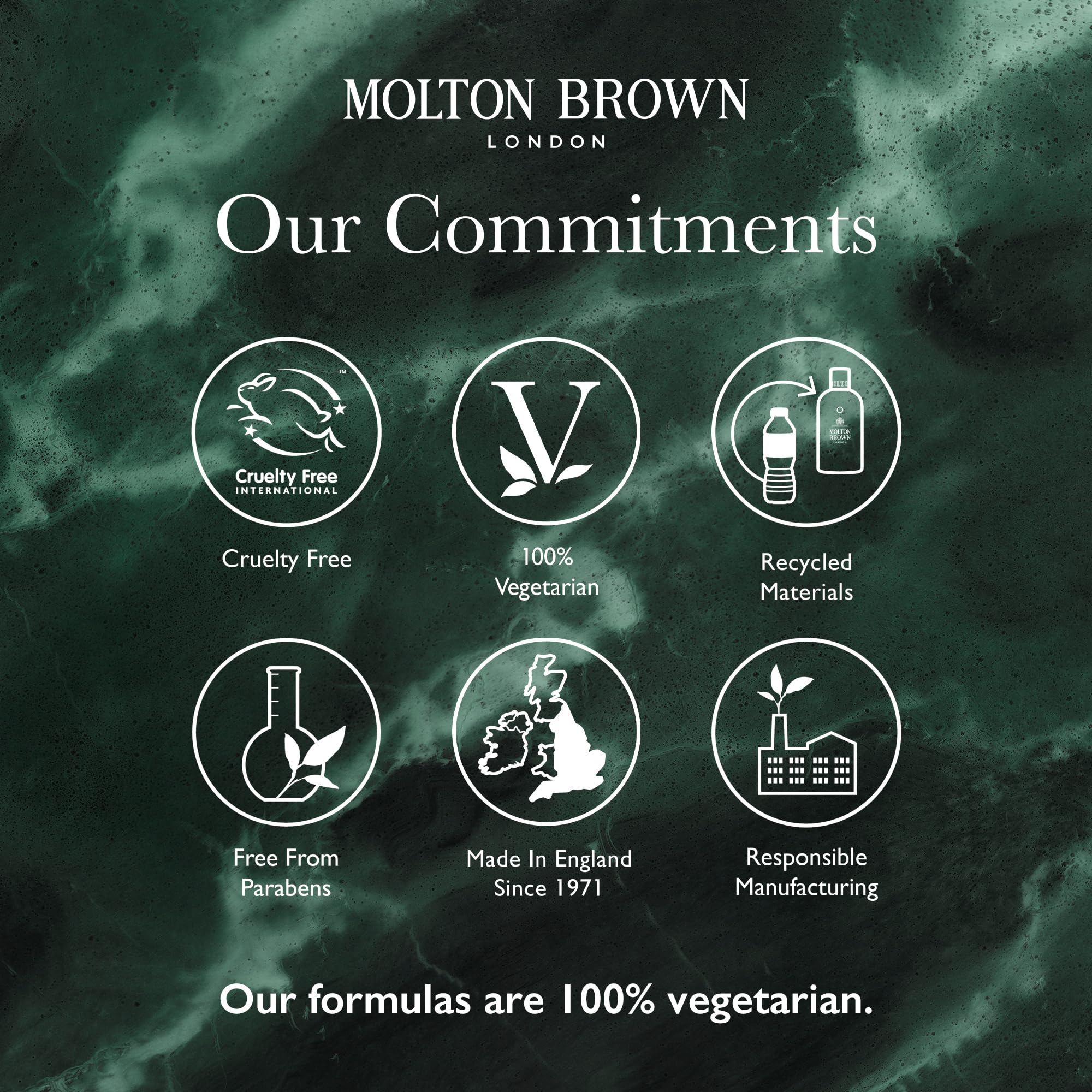 Molton Brown Re-Charge Black Pepper Signature Scented Candle (Single Wick), 6.07 oz.