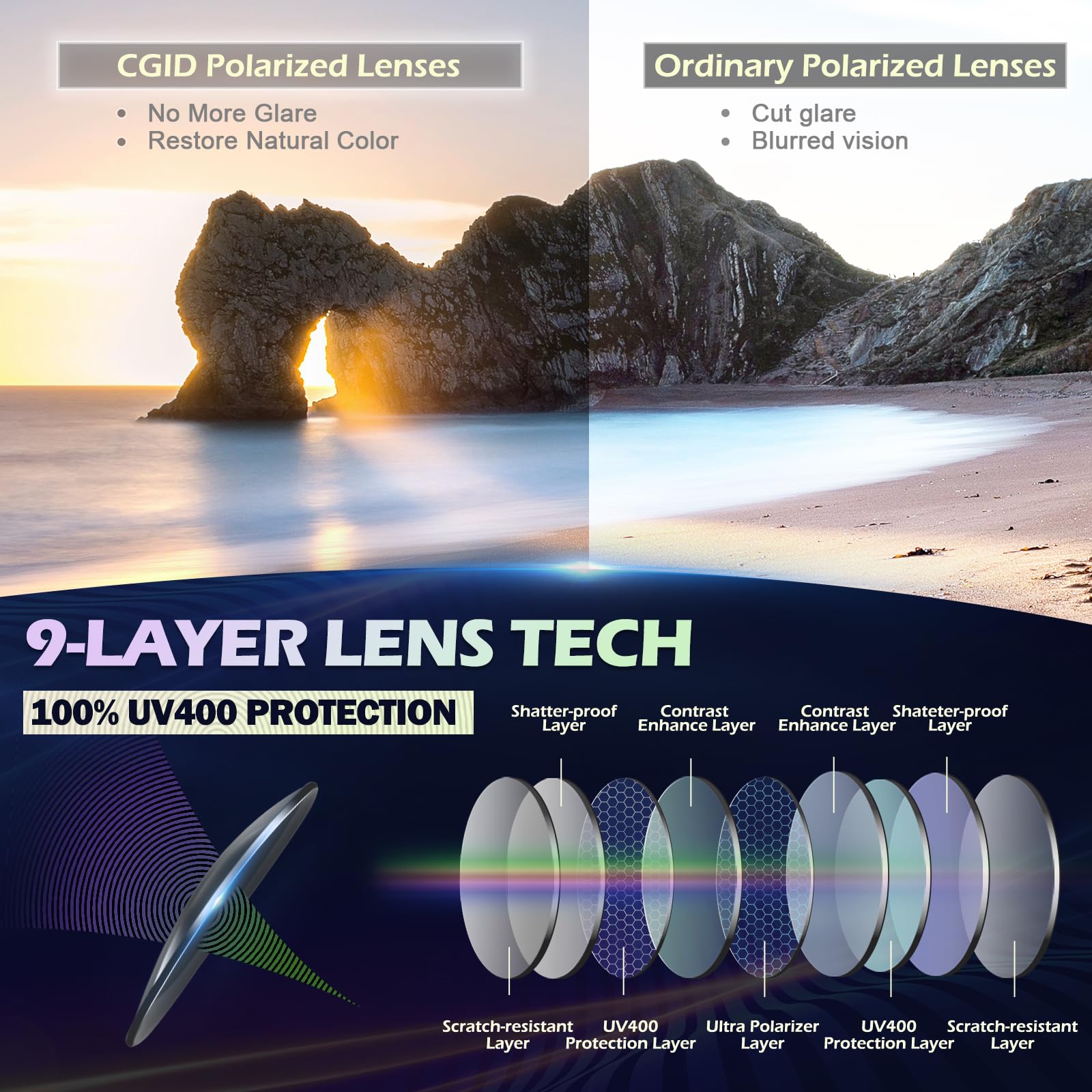 CGID Pilot Sunglasses Men Women Polarized UV400 Protection 62MM Pilot Metal Shades 3 Pack Gold Frame Grey, Blue, Silver Frame Silver Lens