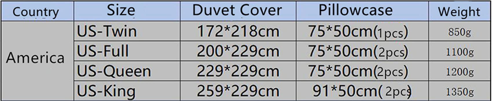 LUCIHZ Boys Girls Venom Duvet Cover Bedding Set Size Twin/Queen Soft and Breathable Comforter Cover with Pillowcase