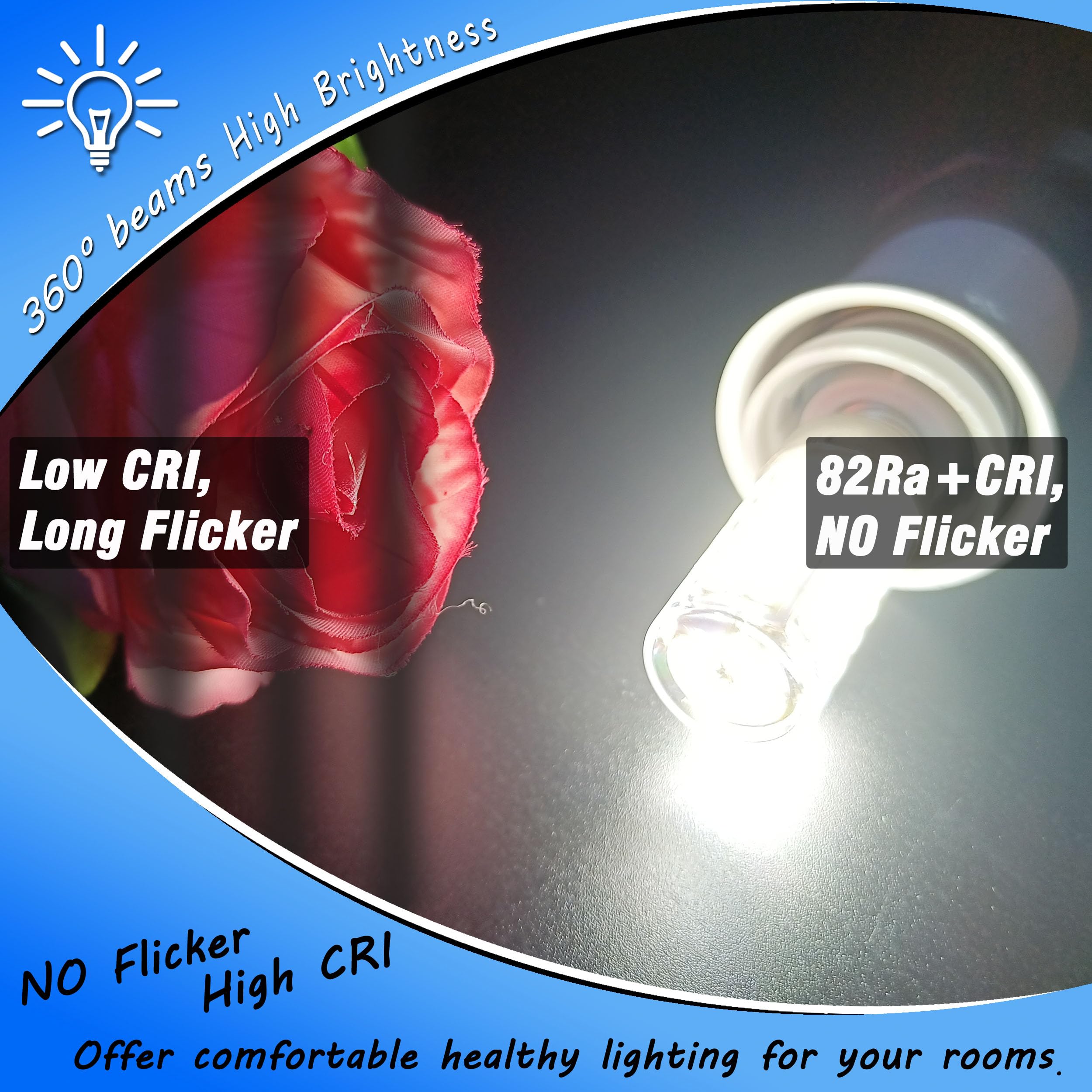 Heifymi E17 LED Light Bulb 6W(60W Halogen Equivalent) 6000K Daylight White 700lm 120V E17 LED Intermediate Base Bulb for Chandelier,Appliance,Desk Lamp,Cabinet,Closet,Ceiling Fan,Non-dimmable,5pack