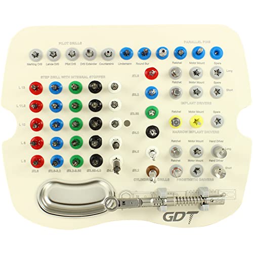 GDT Full Implantation Kit