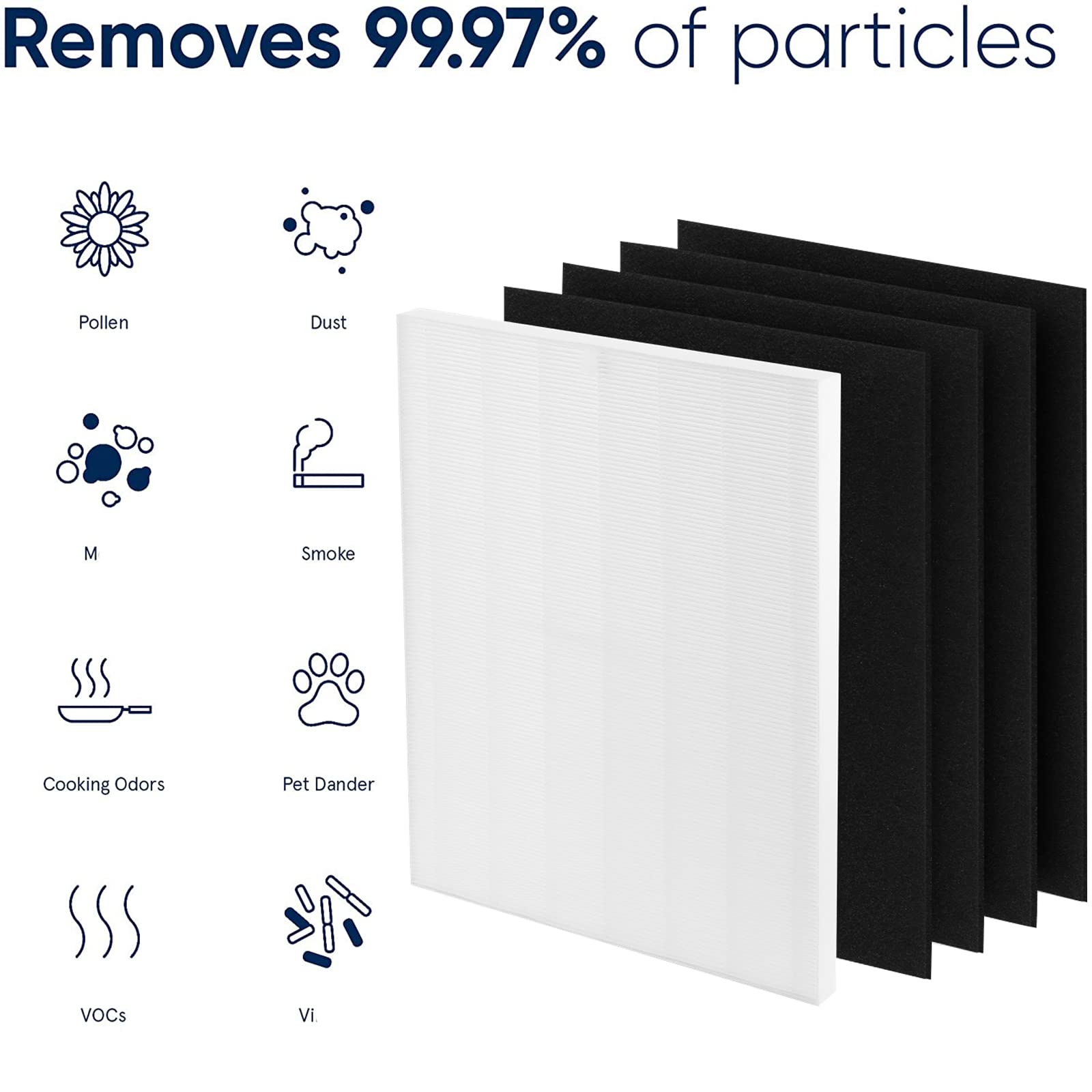 D480 Replacement Filter D4 (1 Set)