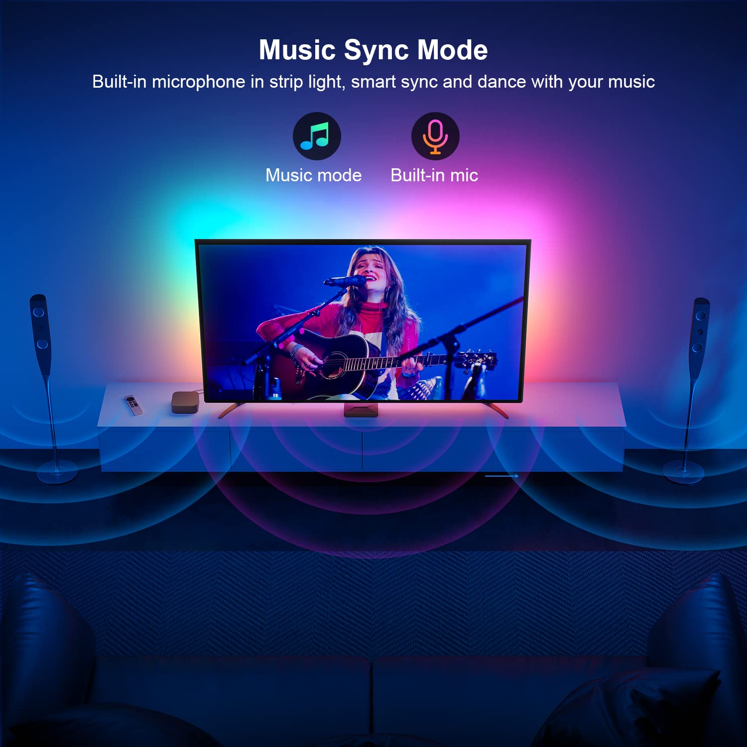 Dekala TV LED Syncing Backlights Kit with HDMI 2.0 Sync Box, ARGB TV Backlights for 55 60 inch TV Screen, Voice/App Control, Input Work with TV Box, PS4 PS5 Xbox Sync with TV Gaming
