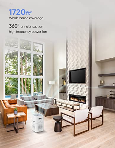 HEPA Air Purifiers for Home Large Room, CADR 400+ m³/h 1720sqft, with Extra H13 True HEPA Air Filter for Toxin VOCs
