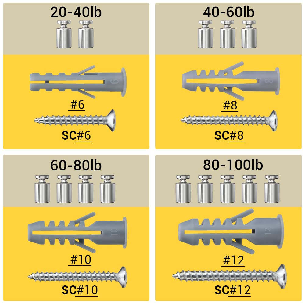 CNAM (#10) Drywall Screws Kit, Anchors and Screws kit 10mm x 37.1mm Universal Wall Expand Anchor with Self-Tapping Screws (100 Pcs) for Fixed and Hanging