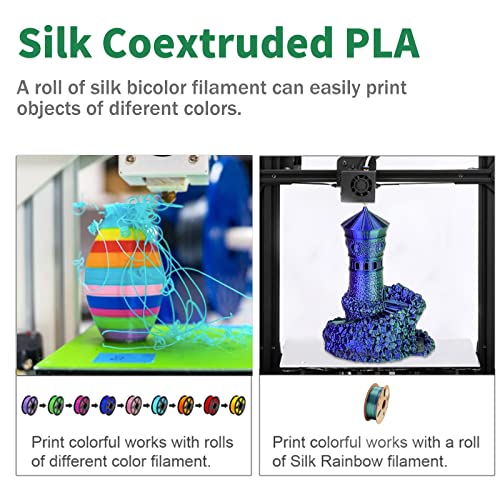 SIKENHO 3D Printer Filament, PLA Filament Dark Green and Blue Silk PLA Dual Color Co-Extrusion PLA Filament 1.75mm 1kg Spool (2.2lbs), Dimensional Accuracy +/- 0.02mm, Fit Most FDM Printer & 3D Pen