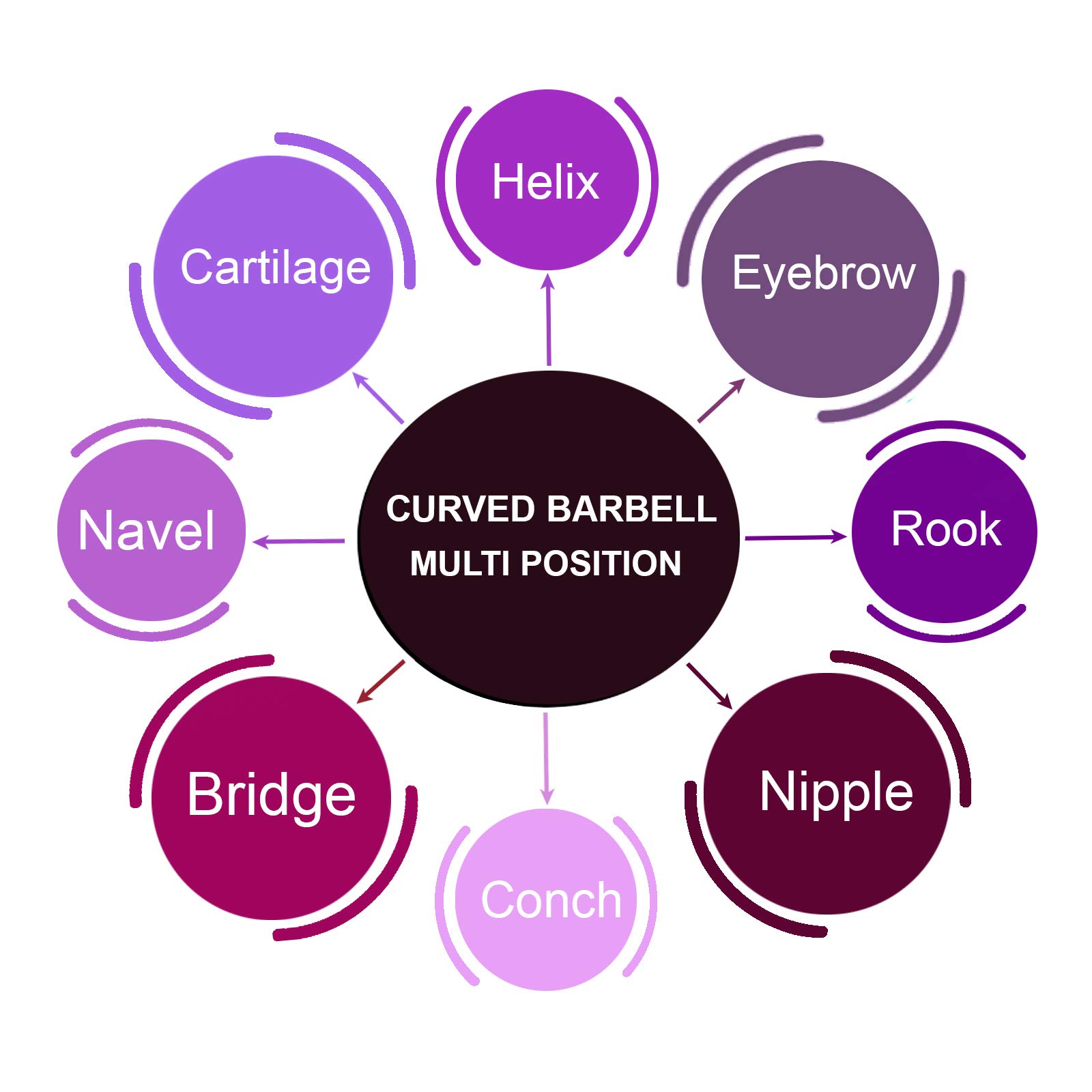 bodyjewellery 4pcs 14g Curved Barbell Septum Cartilage Earring Eyebrow Nose Lip Tragus Rook Daith Conch Stud Steel 4mm Spike - 8mm