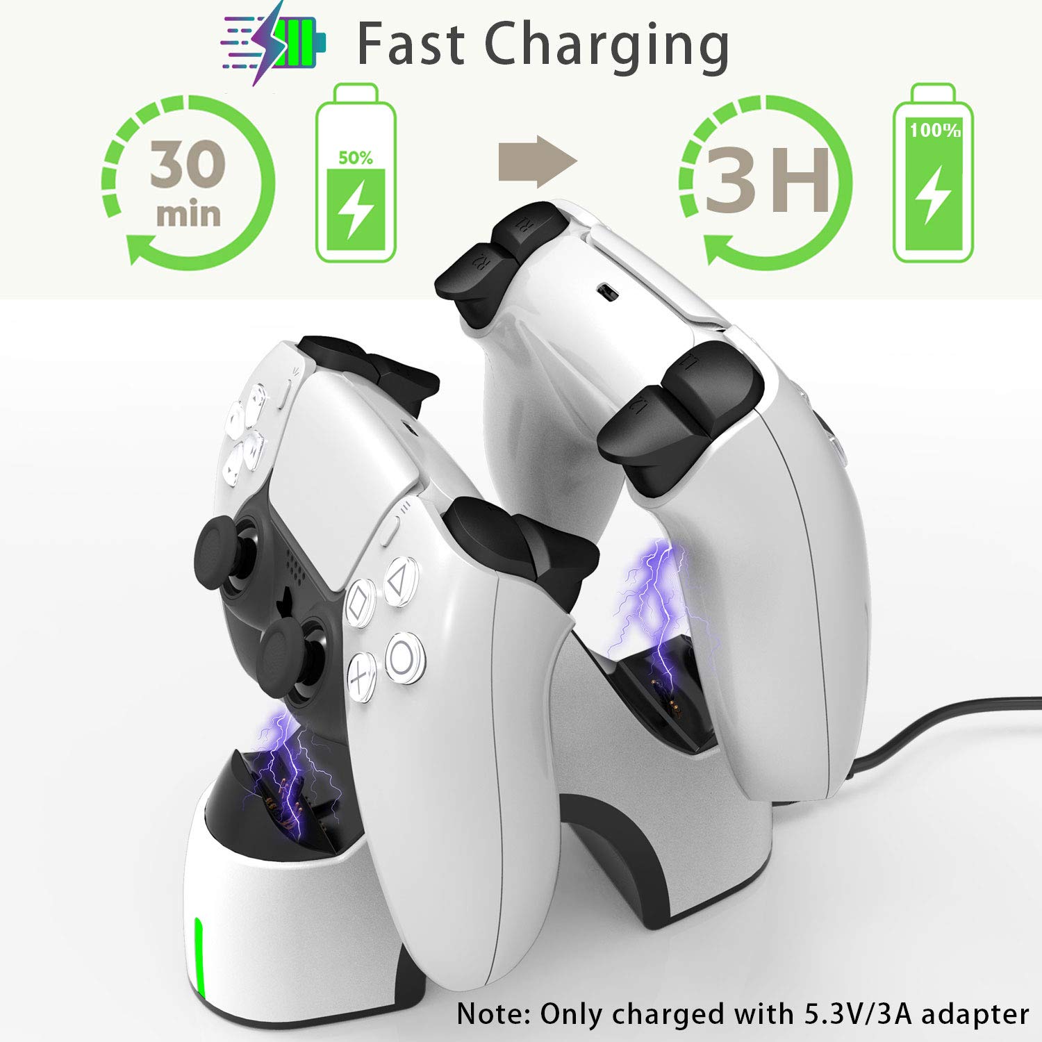 Charging Station for PS5, Fast Charging PS5 Controller Charger Station with LED Indicators and Dual Slots, Portable Docking Station with 5V 3A Power Adapter for Sony PS5 DualSense (White)