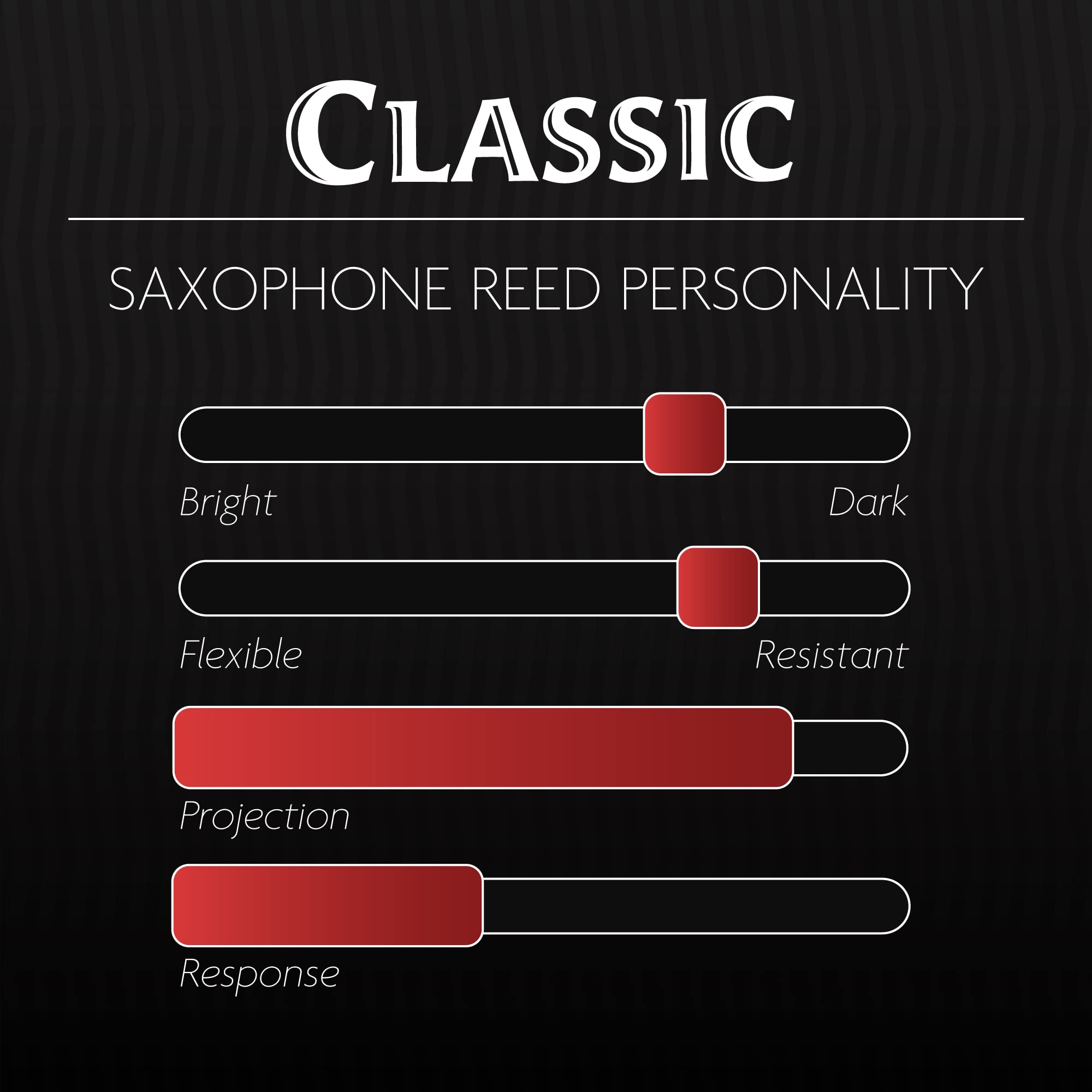 Légère Reeds - Baritone Saxophone Reed, Classic, Strength 3.00 (BS3.00) - Premium Synthetic Woodwind Reed