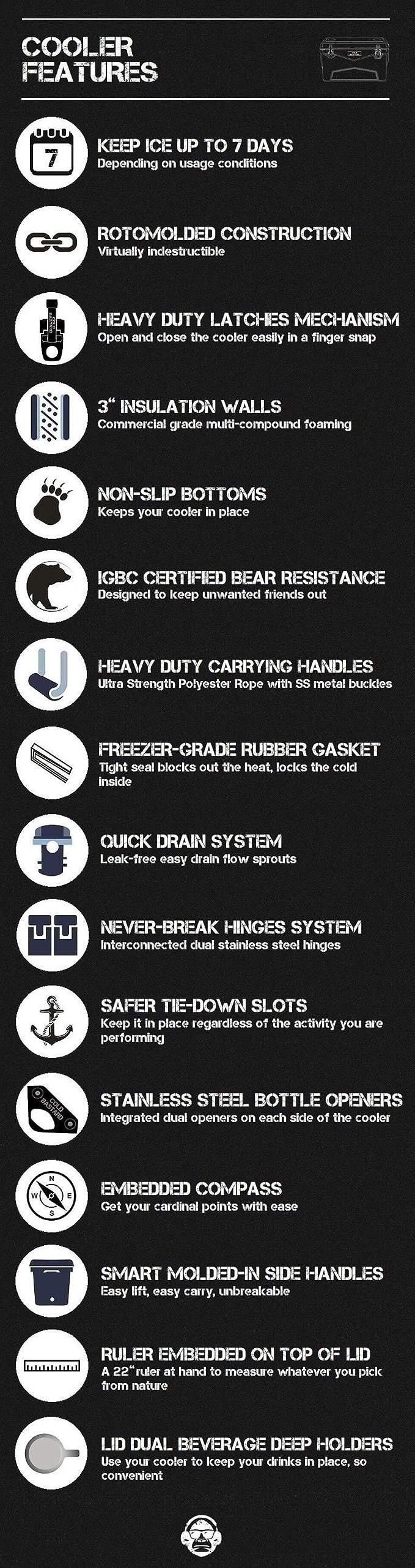 COLD BASTARD COOLERS 45QT Cold Bastard Rugged+ CAMO Red Best Premium Ice Chest Cooler Accessories Free S&H, CB45-CR