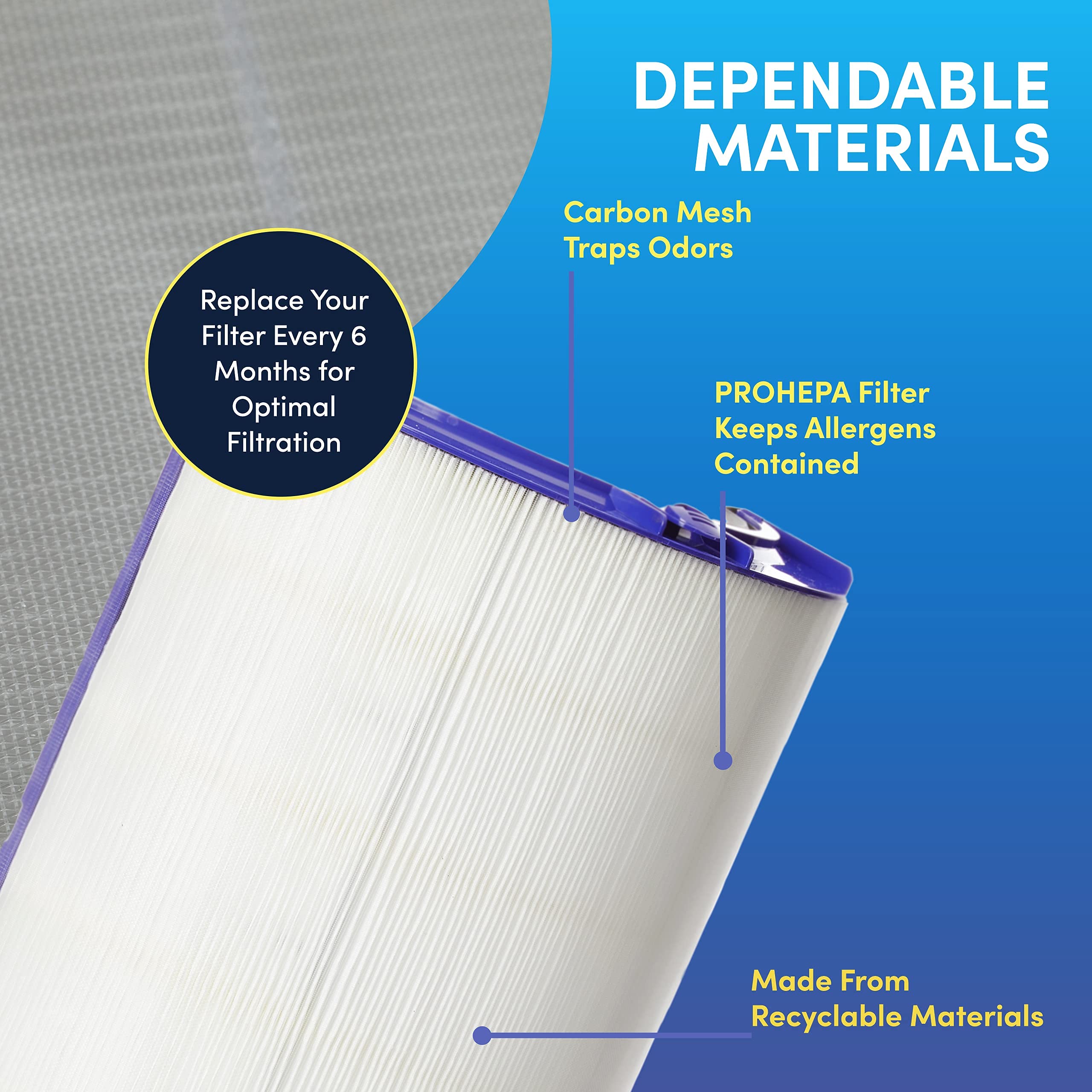 VEVA Premium HEPA Replacement Filter 1 Pack Compatible with All Models Dyson HP04, TP04 and DP04 purifiers, Part # 969048-01