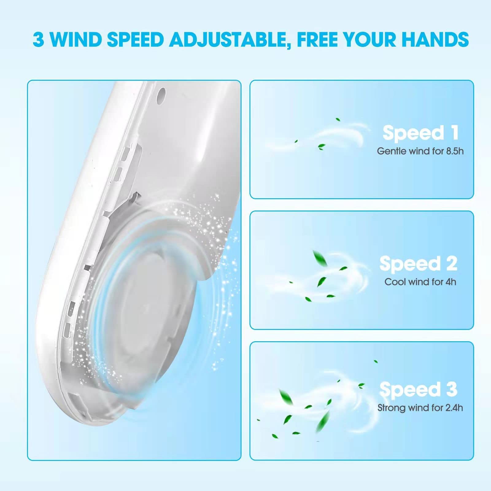 Rexspt Portable Neck Fan, Hands Free Bladeless Fan, USB Rechargeable Personal Fan with 3 Wind Speed Adjustable, Headphone Design 360° Cooling Hanging Fan for Traveling Office