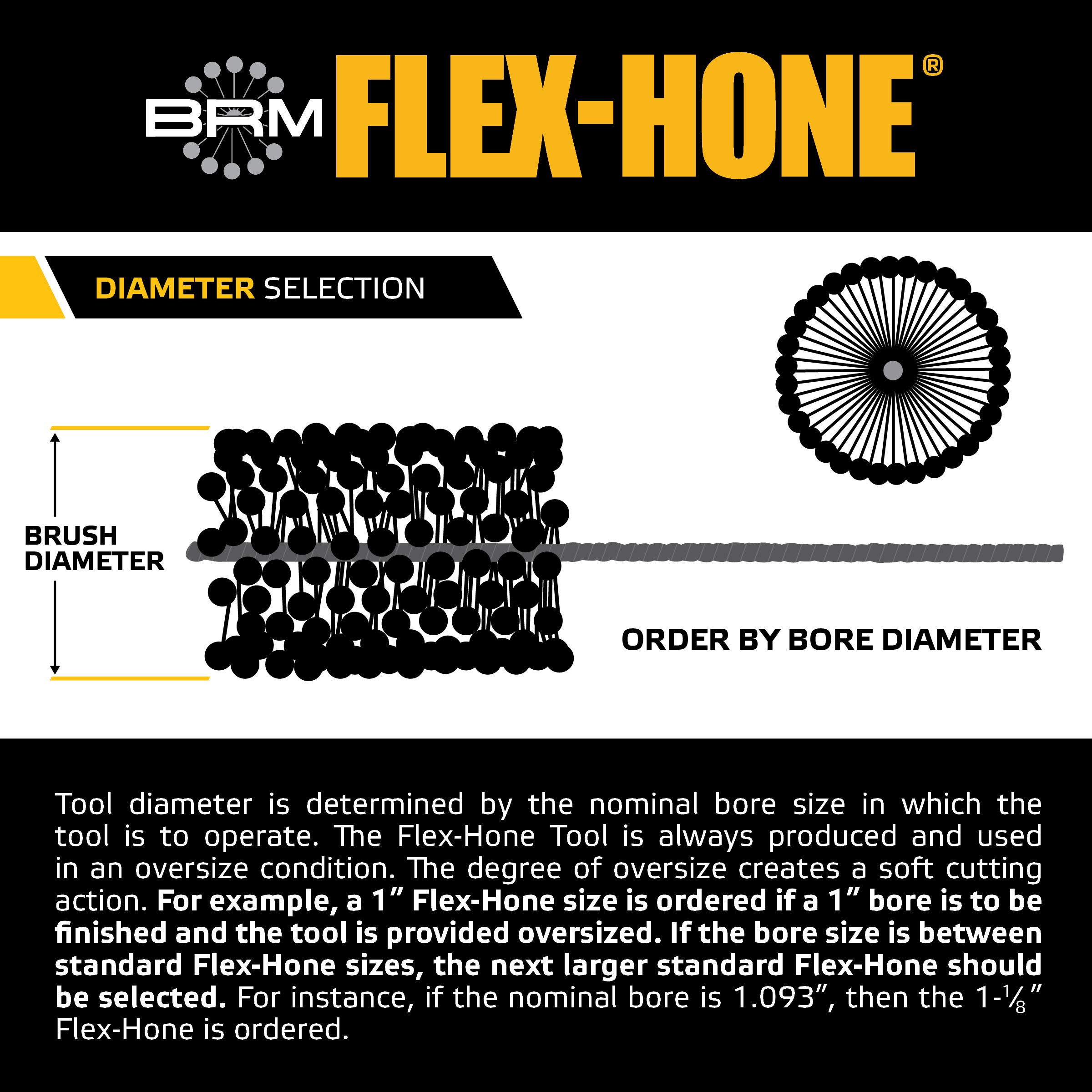 Brush Research BC95M24 FLEX-HONEĀ®, 3/8" (9.5mm) Diameter, 240 Grit, Silicon Carbide, For Mild Steel, Stainless Steel, Cast Iron and Softer Ferrous Materials