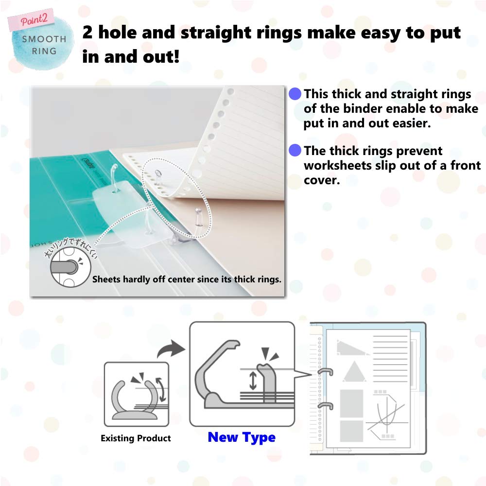 Campus 2 Ring Binder – B5 Binder with Loose Leaf, Holds 100 Sheets – Ideal Back to School Supplies – Notebook Dividers with Tabs Perfect for Study and Office Use – Notebook Binder (Pink)