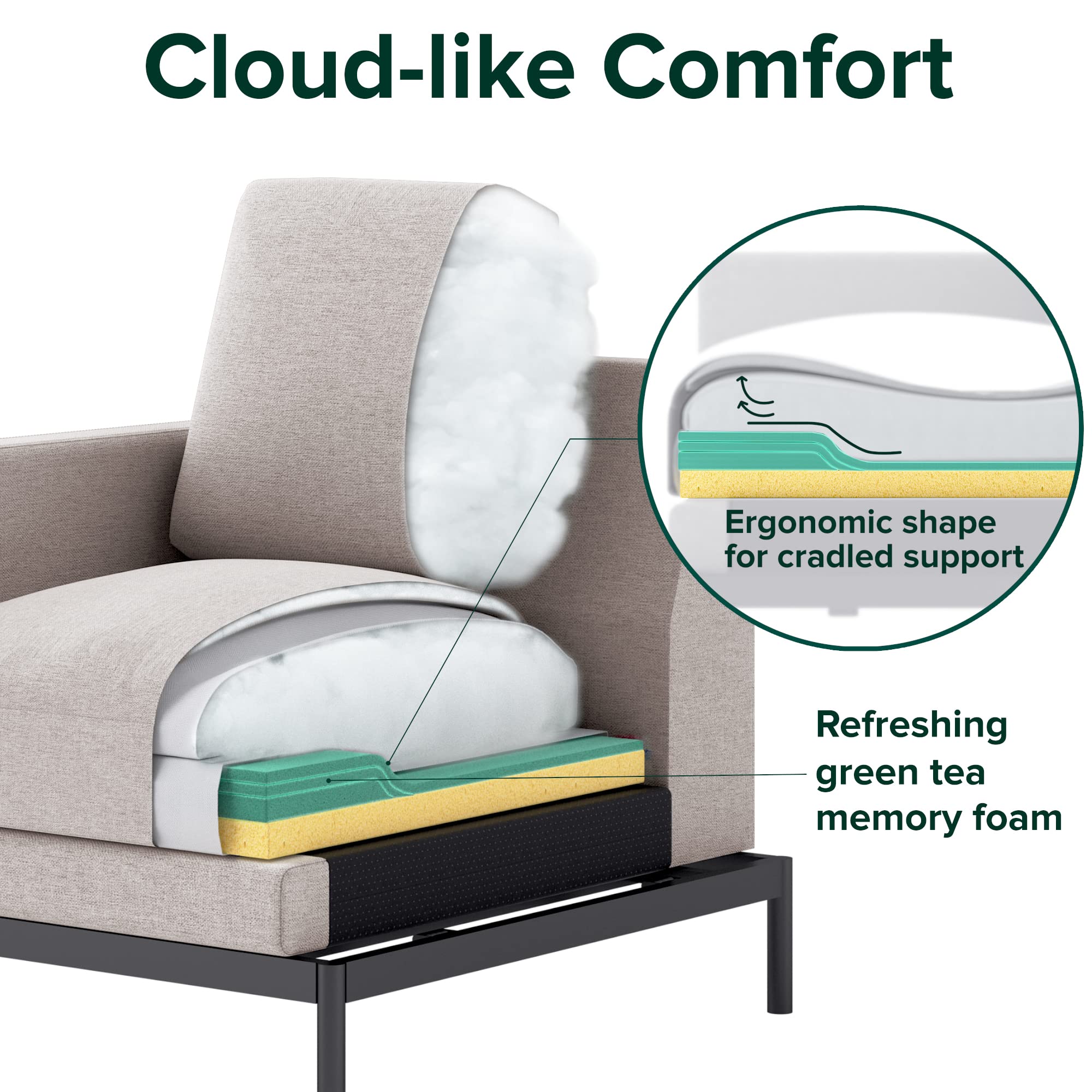 ZINUS Thompson Loveseat, Tufted Cushions, Green Tea Infused Foam Cushions, Easy Assembly, Light Grey