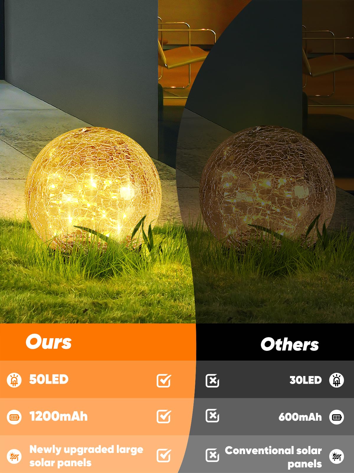Garden Solar Ball Lights Outdoor Waterproof, 50 LED Cracked Glass Globe Solar Power Ground Lights for Path Yard Patio Lawn, Christmas Decoration Landscape Warm White(2 Pack 4.7'')