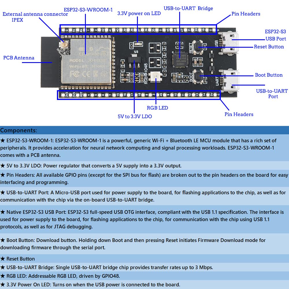 DIYmall 2PCS ESP32-S3-DevKitC-1-N16R8 ESP32 S3 Development Board ESP32-S3-WROOM-1 Module Wi-Fi+BT 16MB Flash 8MB PSRAM for Arduino ESP
