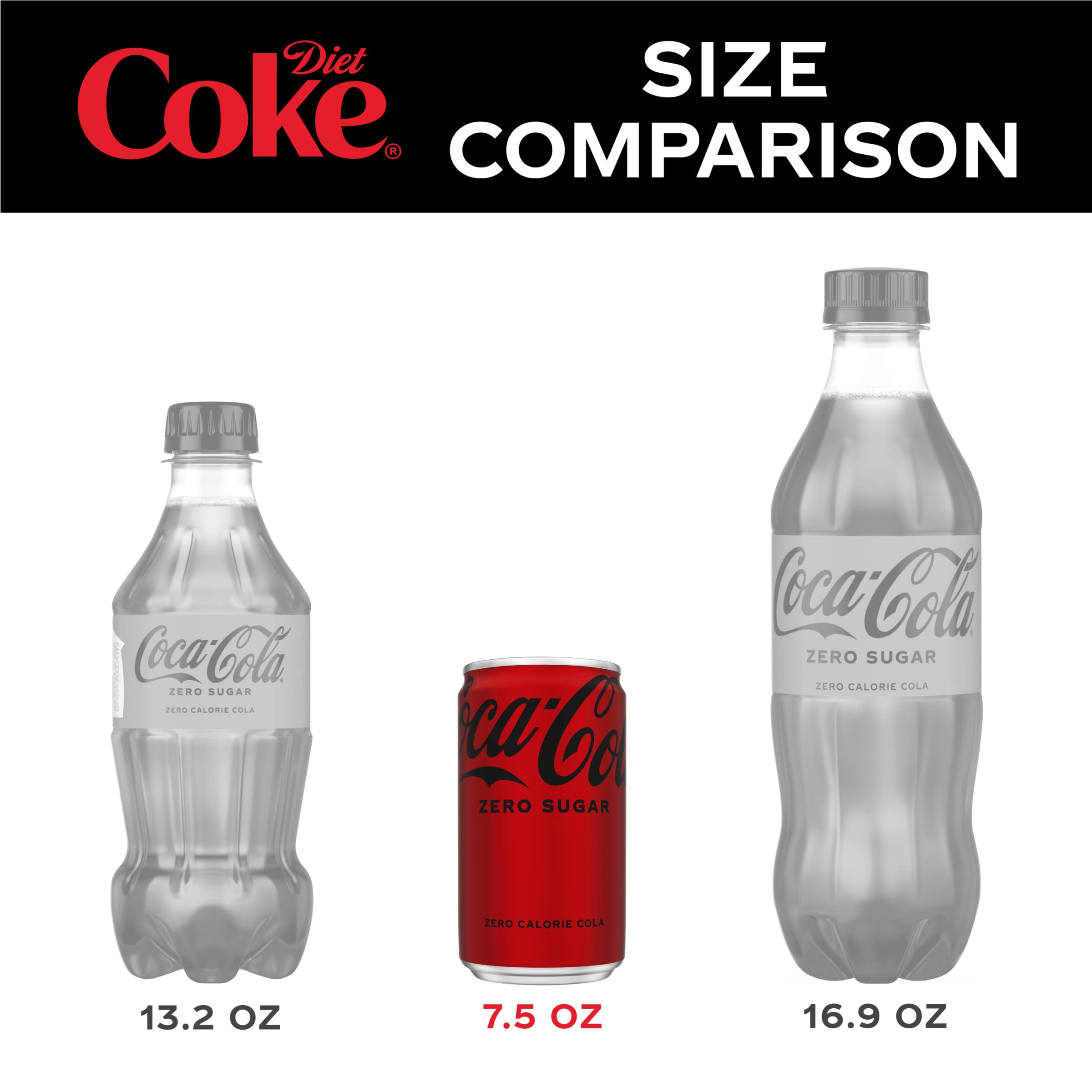 Coca-Cola Coke Zero Sugar Diet Soda Soft Drink, 7.5 fl oz, 10 Pack